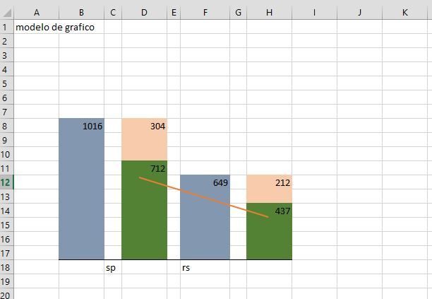 EXCEL 2013 - como criar grafico combinado de colunas agrupadas e ... EXCEL 2013 - como criar grafico combinado de colunas agrupadas e ...