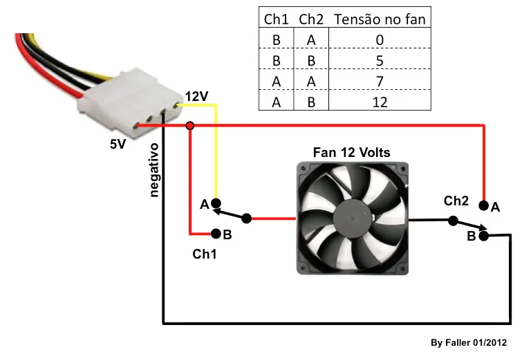 Como faço para ligar um fan de 3 pinos em 5v - Refrigeração e ... Como faço para ligar um fan de 3 pinos em 5v - Refrigeração e ...